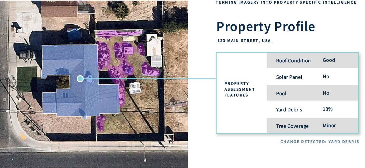 Cape Analytics Now Detects Yard Debris From Geospatial Imagery - CAPE ... Cape Analytics Now Detects Yard Debris From Geospatial Imagery - CAPE ...