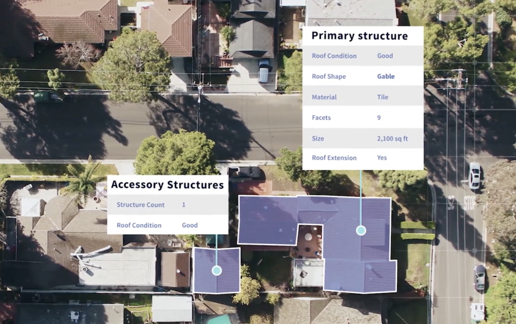 What Is Property Intelligence & How Can It Be Used to Measure Valuation ...