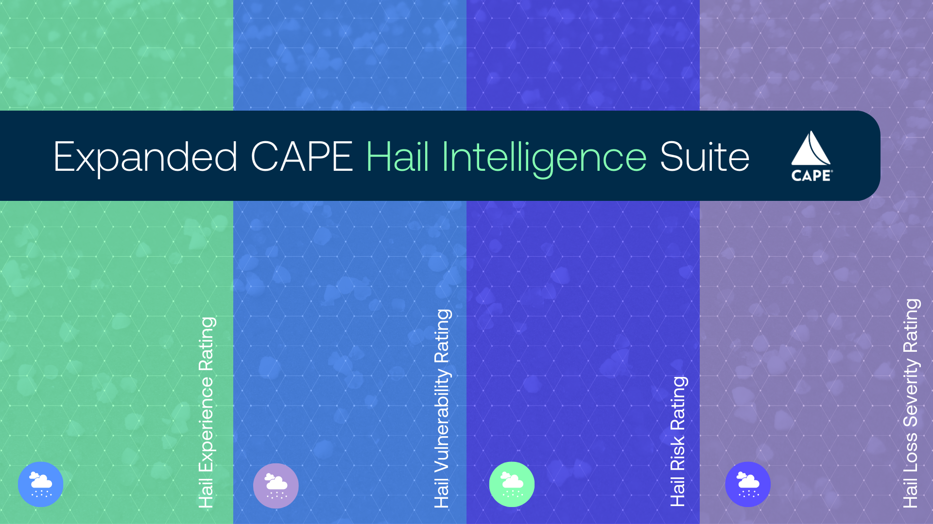 Unveiling the Expanded CAPE Hail Intelligence Suite: Groundbreaking Hail Risk Assessment for ...