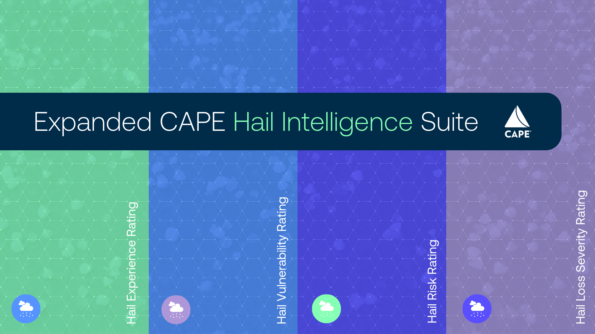 Unveiling the Expanded CAPE Hail Intelligence Suite: Groundbreaking Hail Risk Assessment for ...